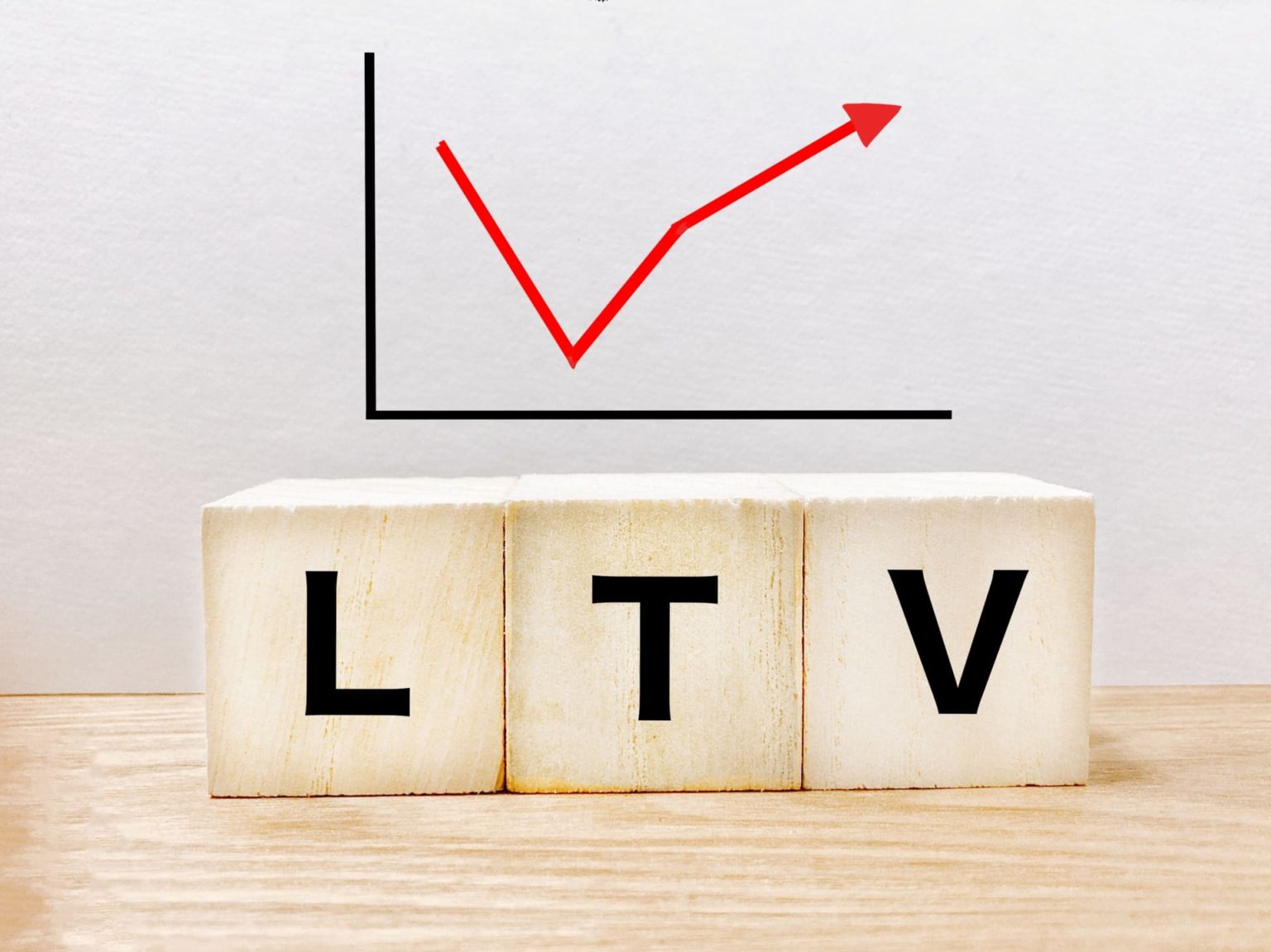 LTV(顧客生涯価値)とは？意味や計算方法、向上させる重要性などを解説 | リテール・リーダーズ